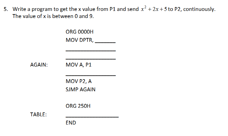 Solved Write a program to get the x value from P1 and send | Chegg.com