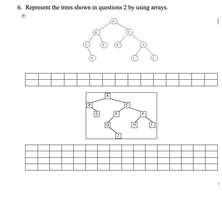 Solved 6. Represent the trees shown in questions 2 by using | Chegg.com