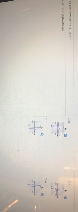 Solved The graph with range (- infinity, 2) union (2, | Chegg.com