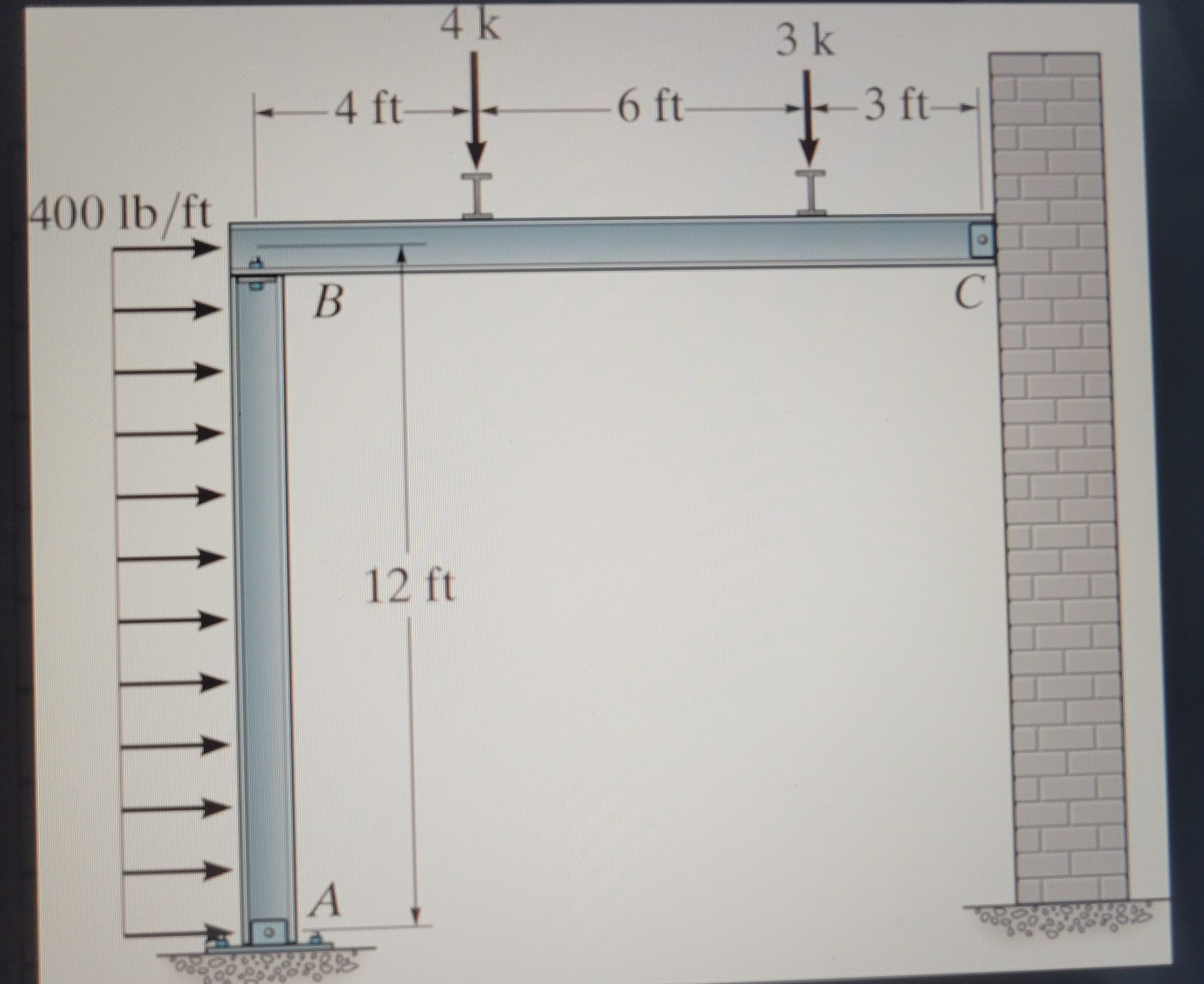 Solved Determine the horizontal and vertical componets of | Chegg.com