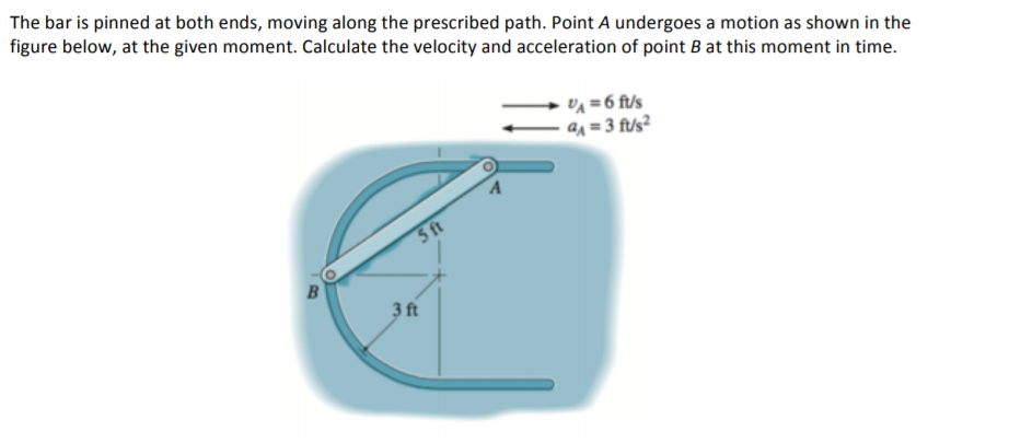 Solved The bar is pinned at both ends, moving along the | Chegg.com