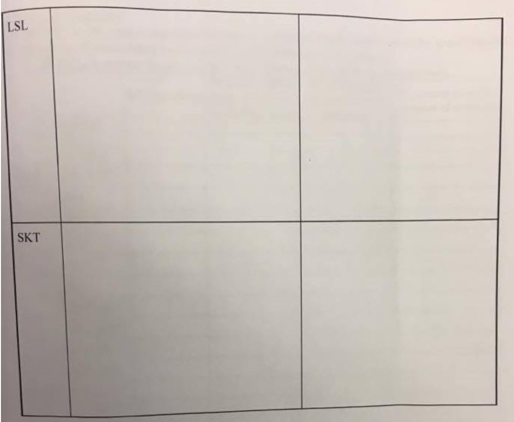 Four memory-reference instructions in the Basic | Chegg.com