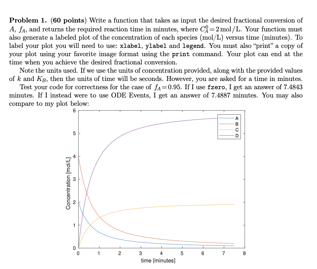 Problem 1. (60 points) Write a function that takes as | Chegg.com