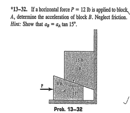 Solved *13-32. ﻿If a horizontal force P=12lb ﻿is applied to | Chegg.com