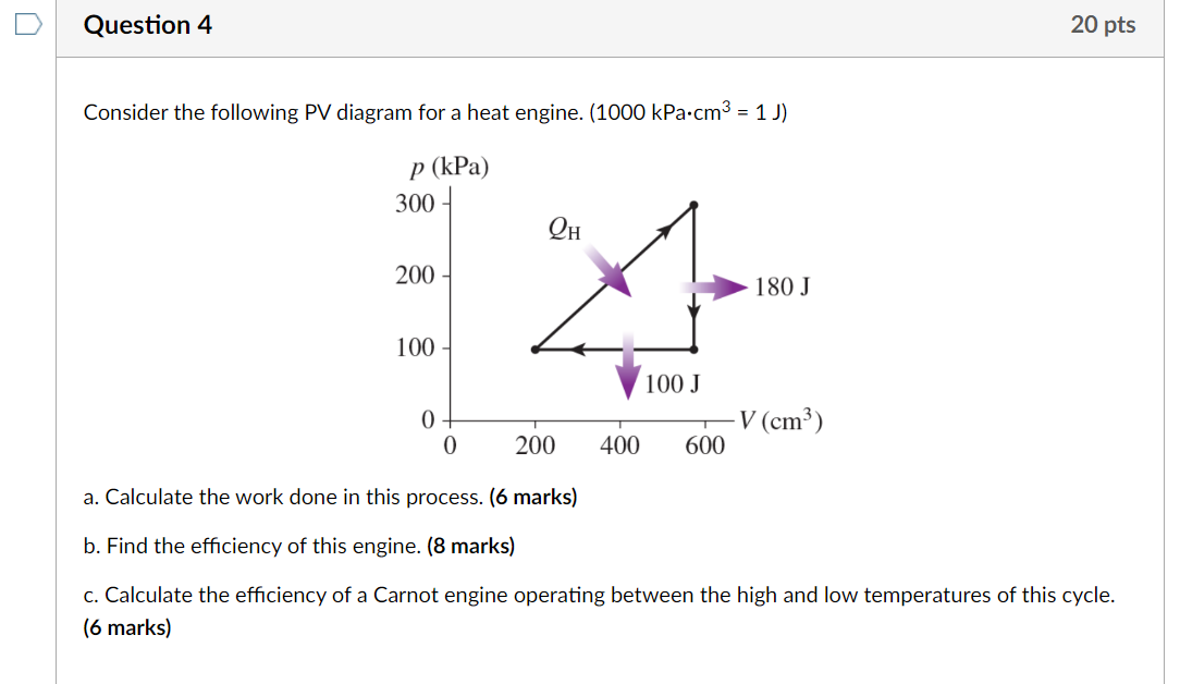 Solved Consider the following PV diagram for a heat engine. | Chegg.com