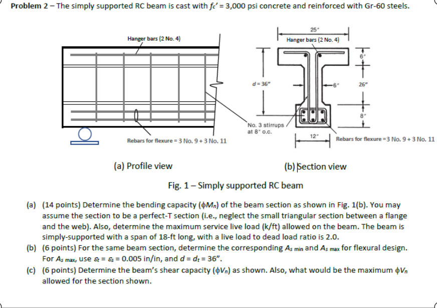Solved Problem 2 - The simply supported RC beam is cast with | Chegg.com