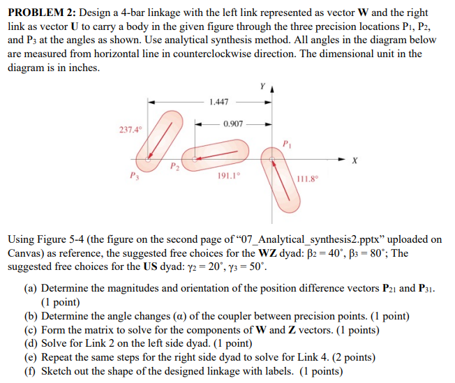 Solved PROBLEM 2: Design a 4-bar linkage with the left link | Chegg.com