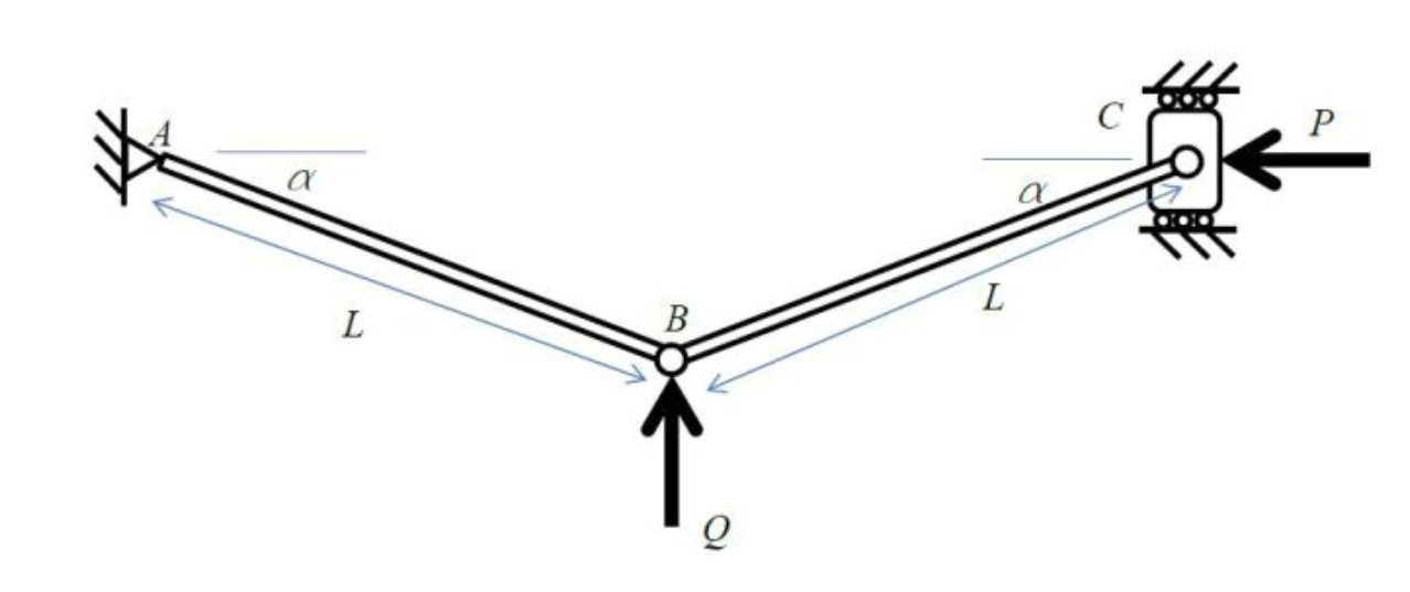 Solved A toggle joint is a common mechanism that can be used | Chegg.com