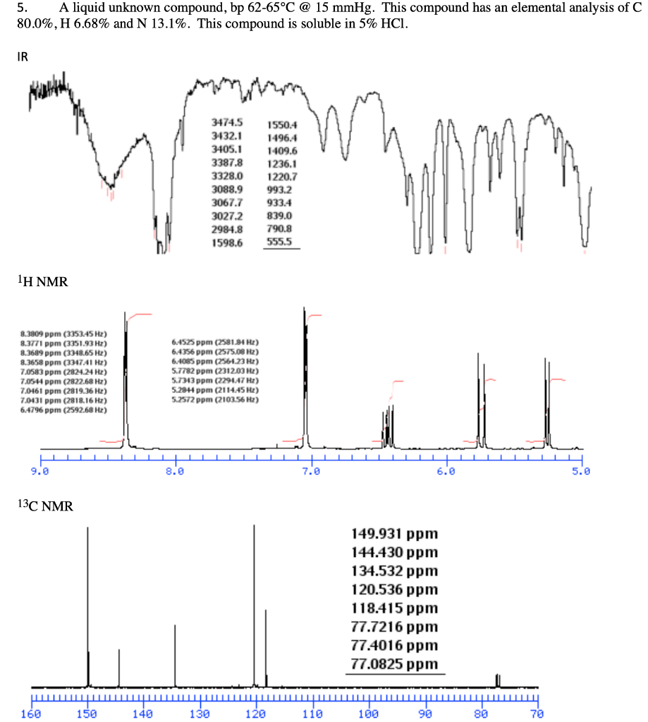 Solved 5. A liquid unknown compound, bp 62-65°C @ 15 mmHg. | Chegg.com