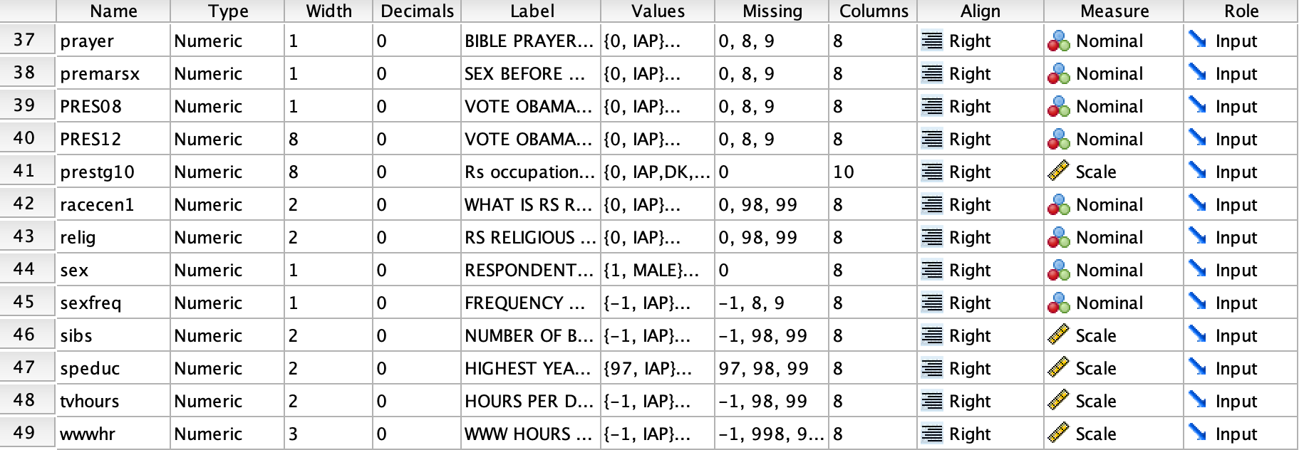 Solved Based on the Utilities-Variables option in SPSS, | Chegg.com