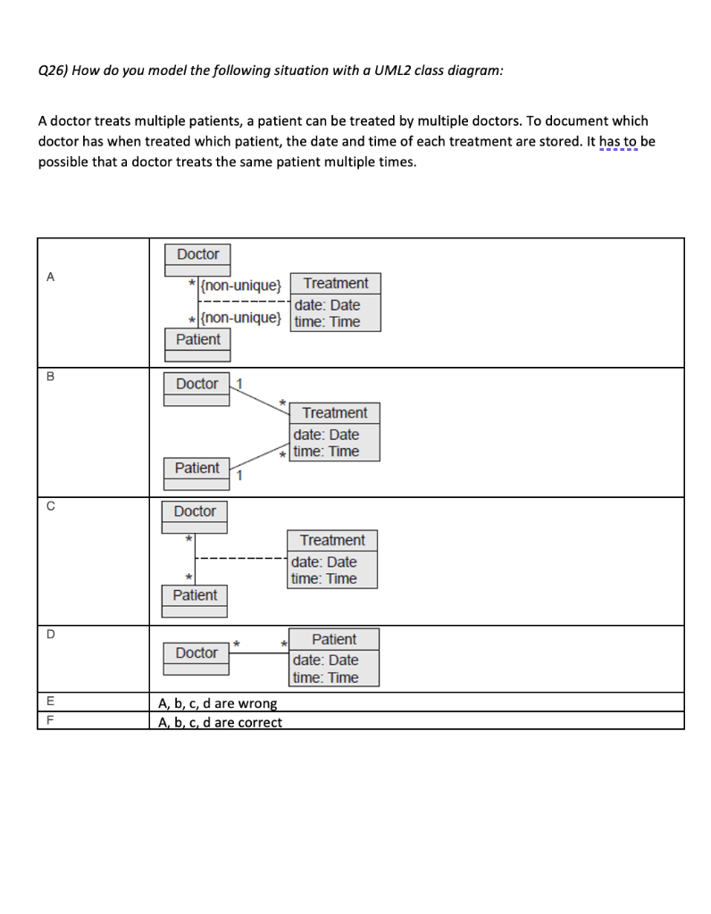 Q21) How do you model the following situation with a | Chegg.com