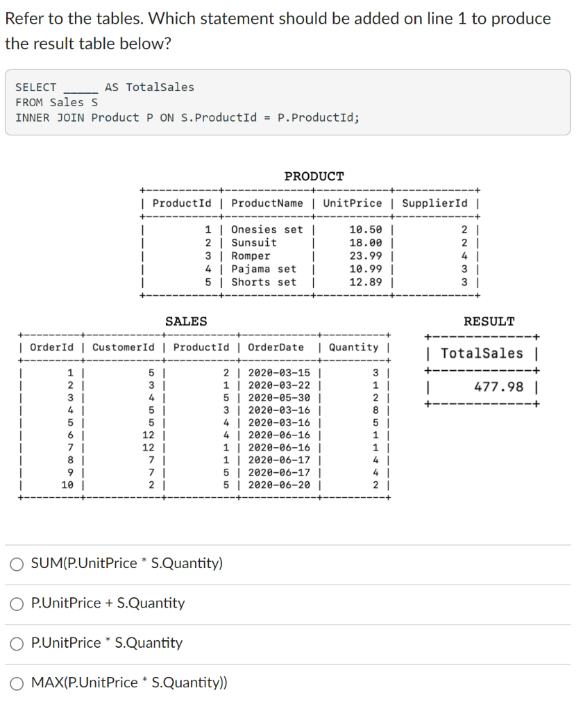 Solved Refer to the tables. Which statement should be added | Chegg.com
