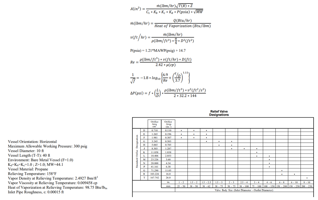 Determine the size of the PSV (Pressure Safety Valve) | Chegg.com