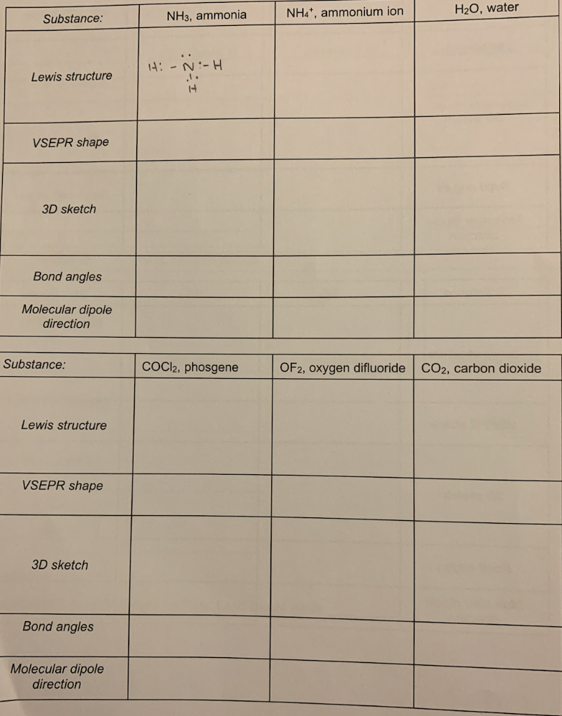Solved Substance: NH3, ammonia NH4+, ammonium ion H20, water | Chegg.com
