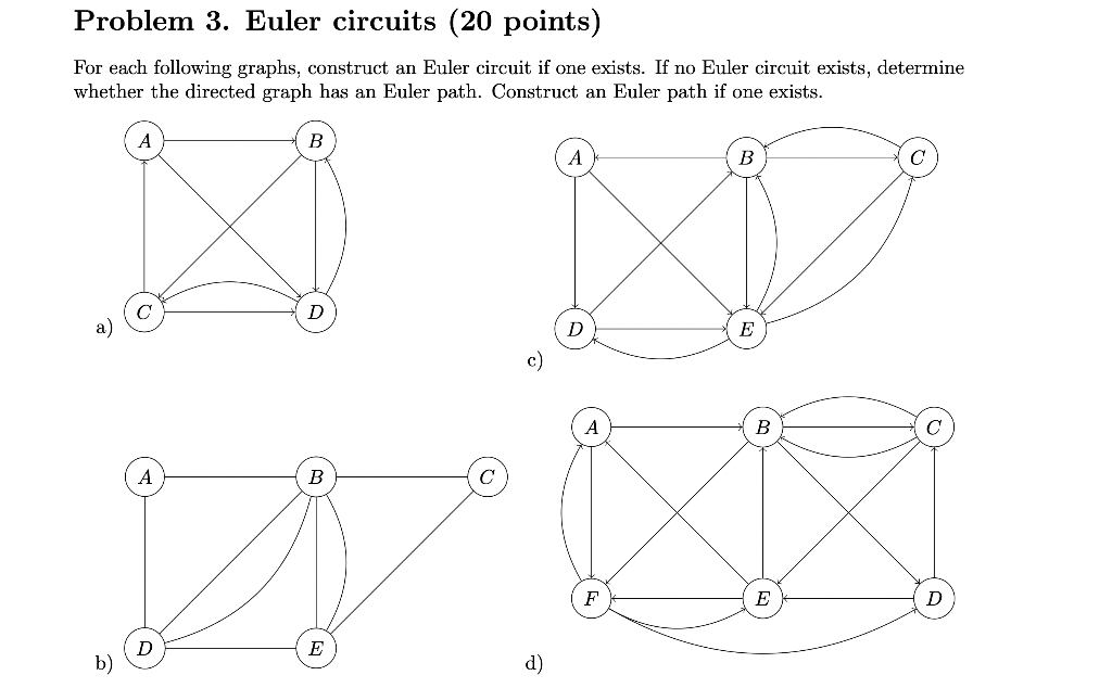 Solved Problem 3. Euler circuits ( 20 points) For each | Chegg.com