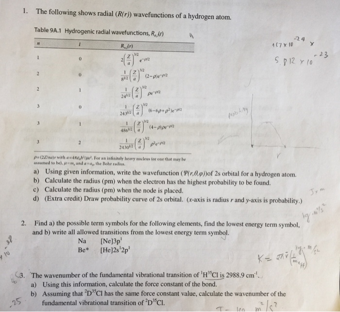 Solved 1. The following shows radial (R(r) wavefunctions of | Chegg.com