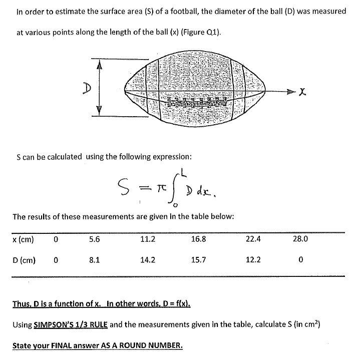 Solved In order to estimate the surface area (s) of a | Chegg.com