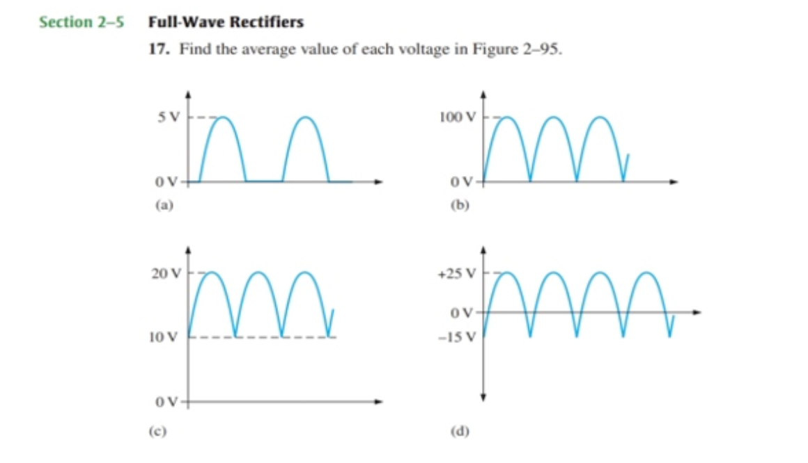 Solved 17. Find the average value of each voltage in Figure | Chegg.com Solved 17. Find the average value of each voltage in Figure | Chegg.com
