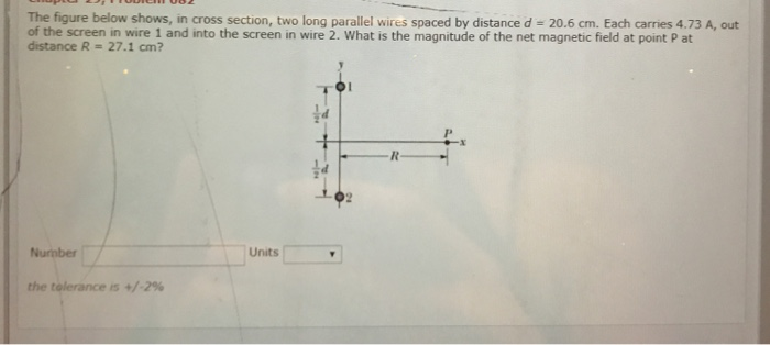 Solved The Figure Below Shows In Cross Section Two Long