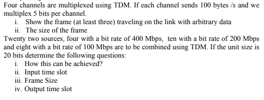 Solved Four channels are multiplexed using TDM. If each | Chegg.com
