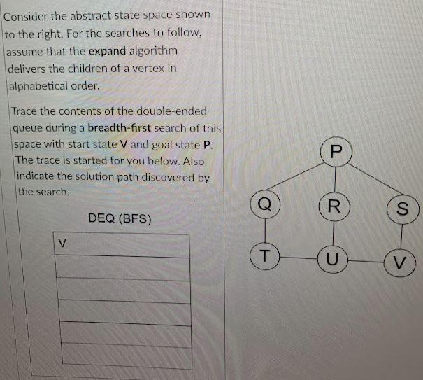 Solved Consider the abstract state space shown to the right. | Chegg.com
