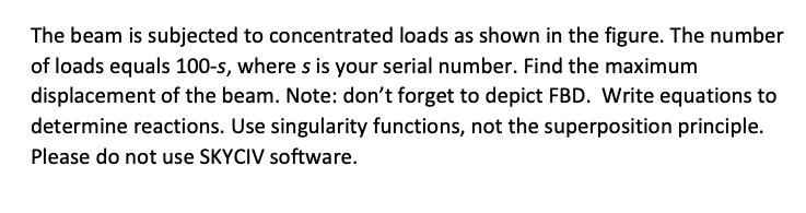 Solved The beam is subjected to concentrated loads as shown | Chegg.com