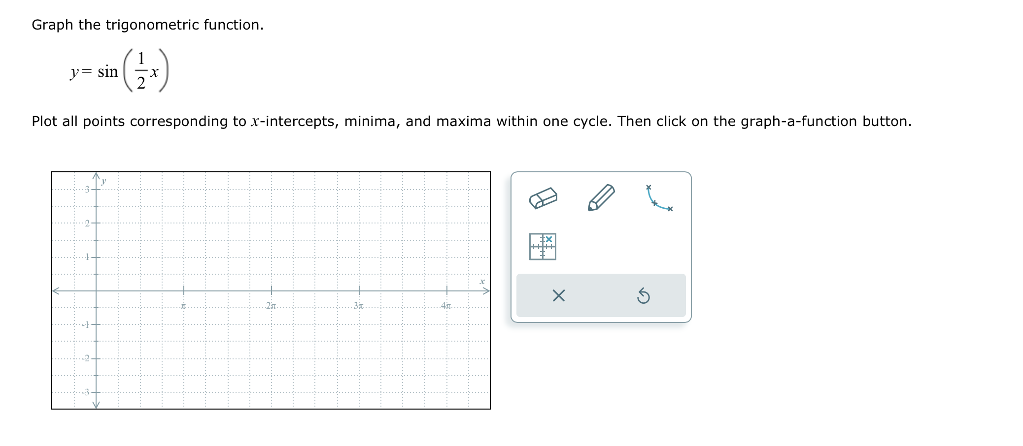 Solved Graph the trigonometric function. y=25sinx Plot all | Chegg.com