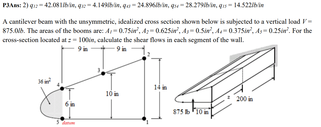 Solved P3Ans: | Chegg.com