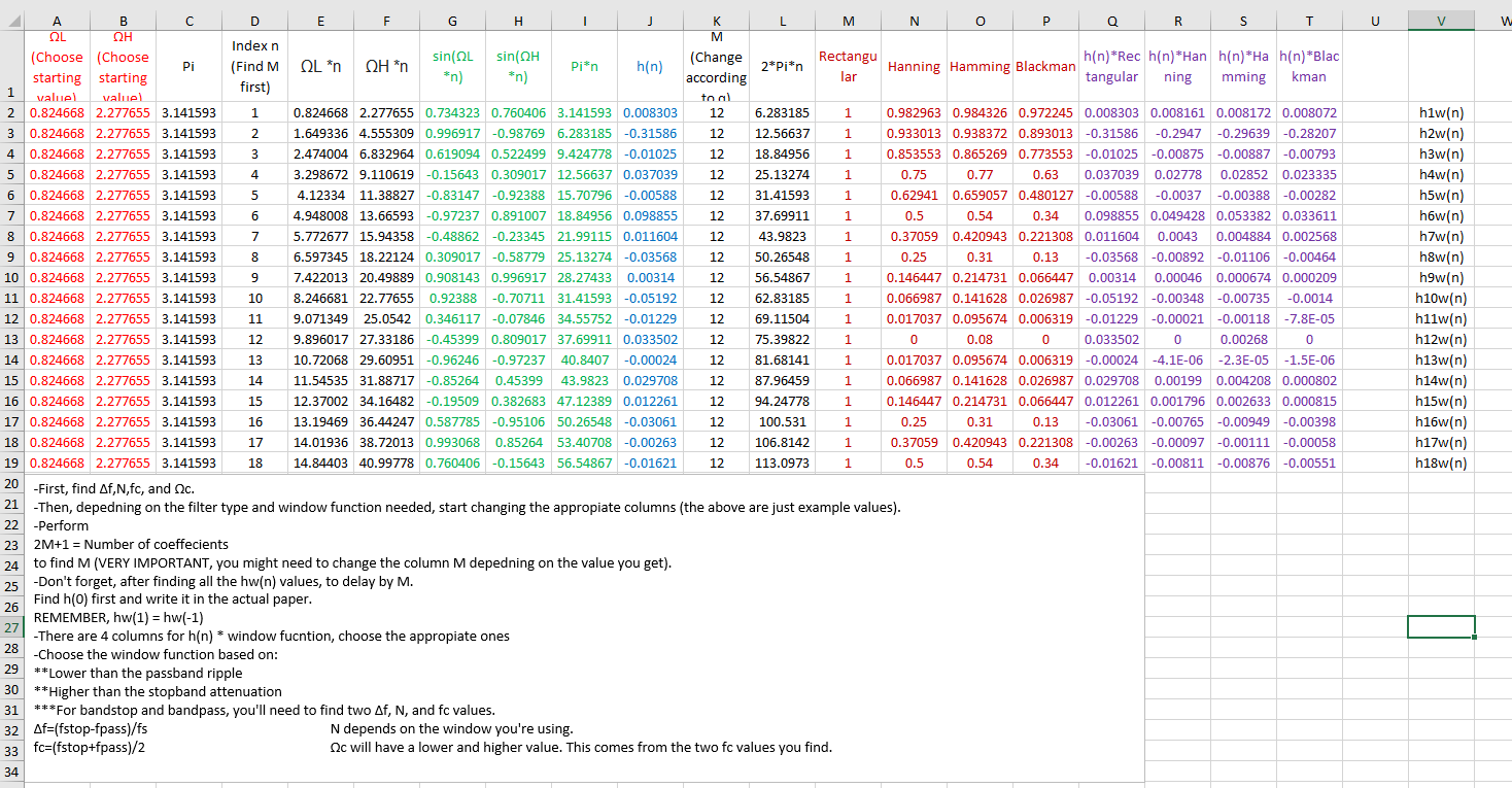 Here are the excel sheets for the FIR coeffecients, | Chegg.com