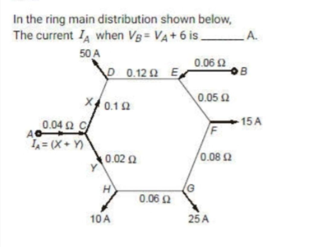 Solved Α. In the ring main distribution shown below, The | Chegg.com