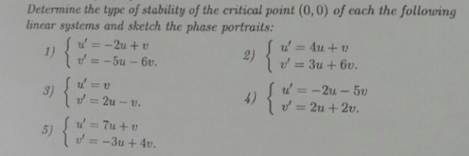 Solved Determine the type of stability of the critical point | Chegg.com