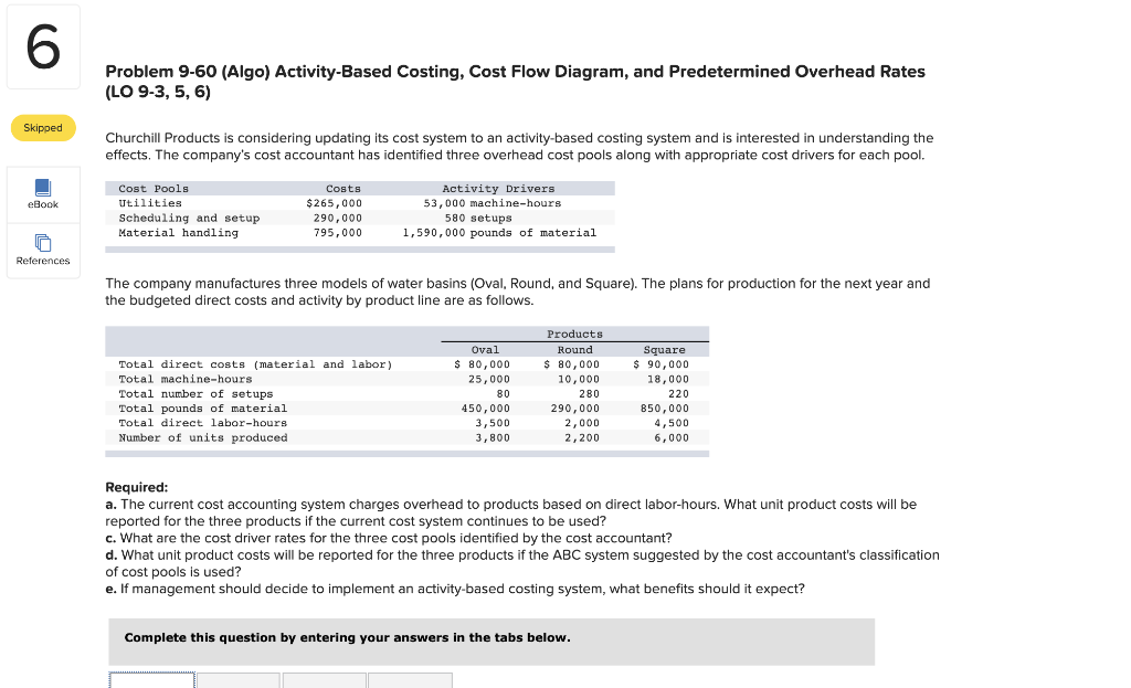 Solved 6 Problem 9-60 (Algo) Activity-Based Costing, Cost | Chegg.com