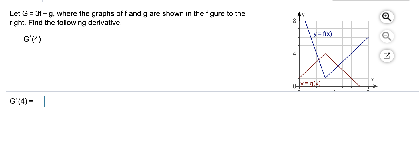 Solved Let G = 3f-g, where the graphs off and g are shown in | Chegg.com
