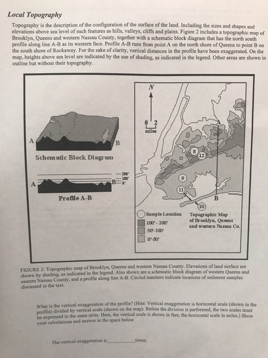 Local Topography Topography is the description of the | Chegg.com