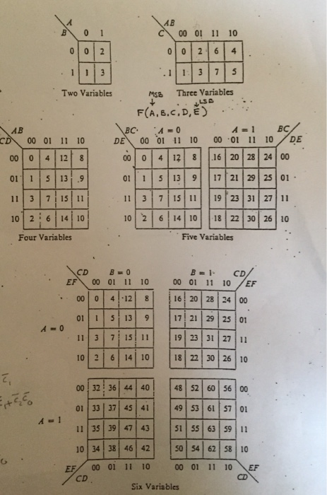 Solved A simple security system for two doors consists of a | Chegg.com
