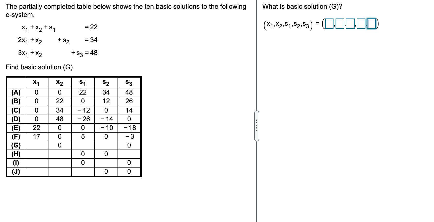 Solved What is basic solution (G)? The partially completed | Chegg.com