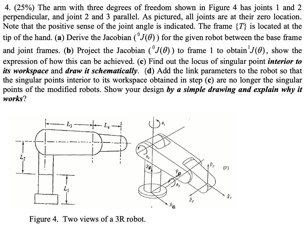 Solved 4. (25%) The arm with three degrees of freedom shown | Chegg.com