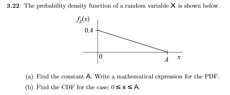 Solved 3.22 The probability density function of a random | Chegg.com
