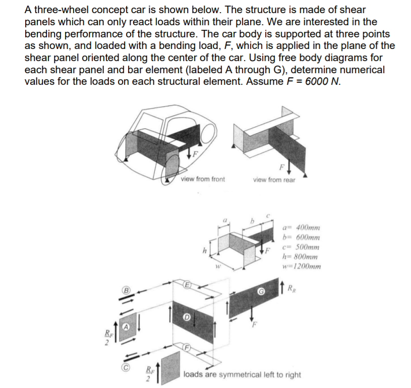 A three-wheel concept car is shown below. The | Chegg.com