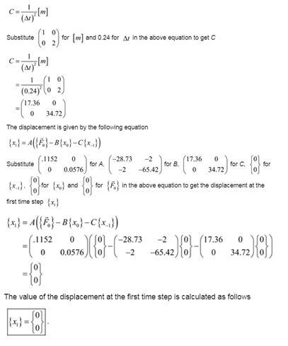 Central Difference Method for Multidegree-Of-Freedom | Chegg.com