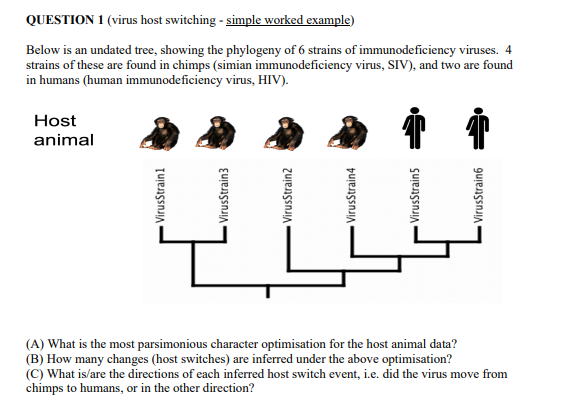 Solved QUESTION 1 (virus host switching - simple worked | Chegg.com