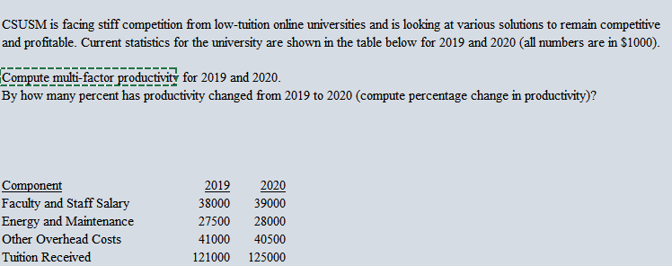 Solved CSUSM is facing stiff competition from low-tuition | Chegg.com