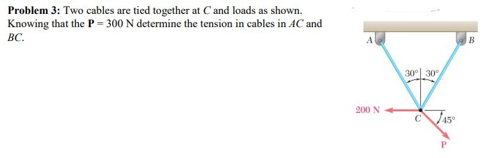 Solved Problem 3: Two cables are tied together at C and | Chegg.com