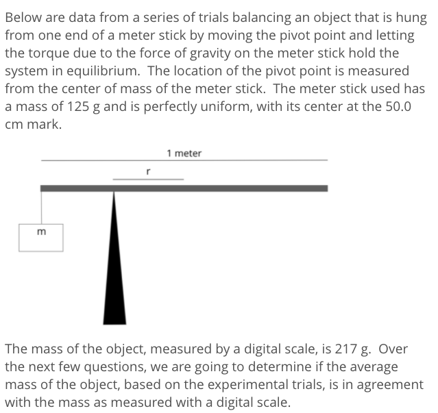 Solved Below are data from a series of trials balancing an | Chegg.com