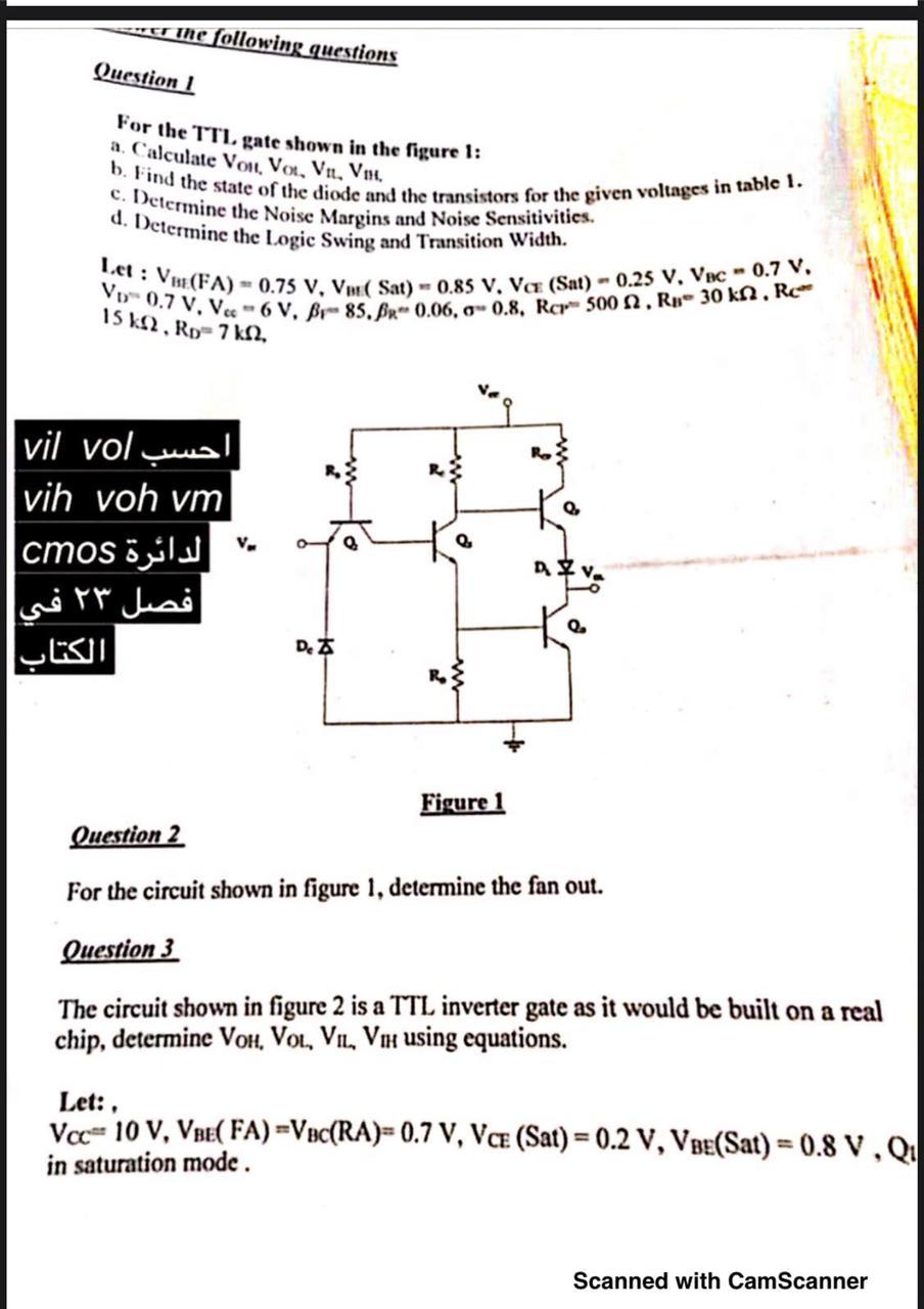 er the following questions Question 1 For the TTL | Chegg.com