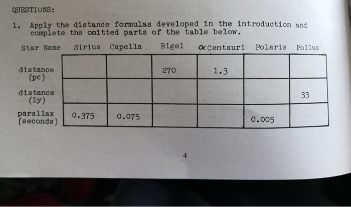 Solved QUESTIUNS: 1. Apply the distance formulas developed | Chegg.com