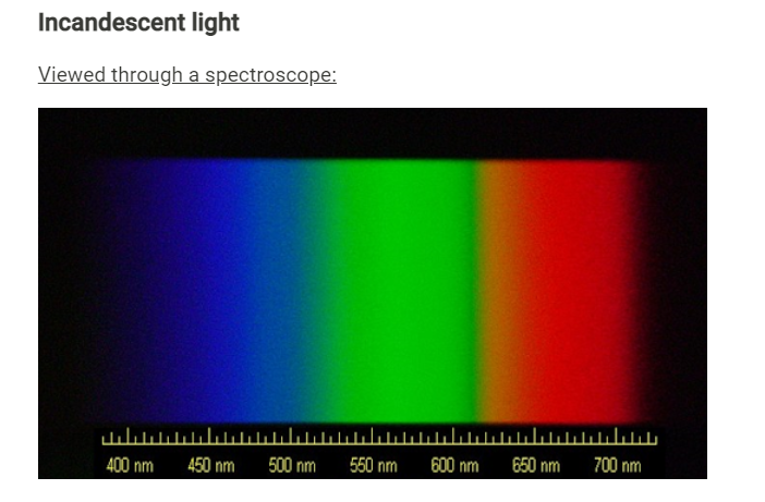 Solved (20pts) Part A. Using a Spectroscope Examine the | Chegg.com