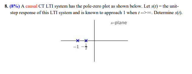 Solved 8. (8%) A causal CT LTI system has the pole-zero plot | Chegg.com