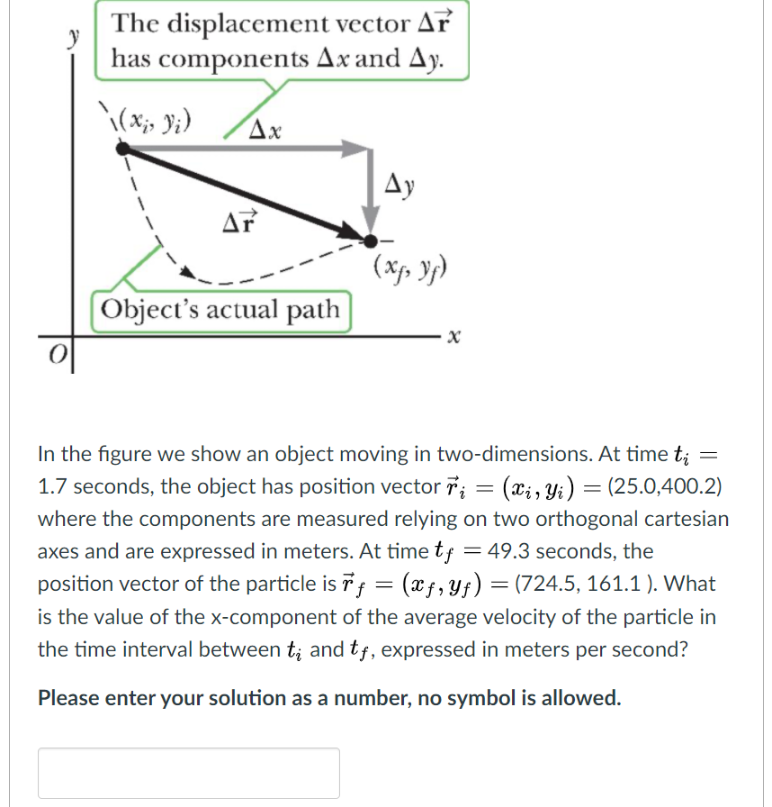 Solved y The displacement vector Ar has components Ax and | Chegg.com