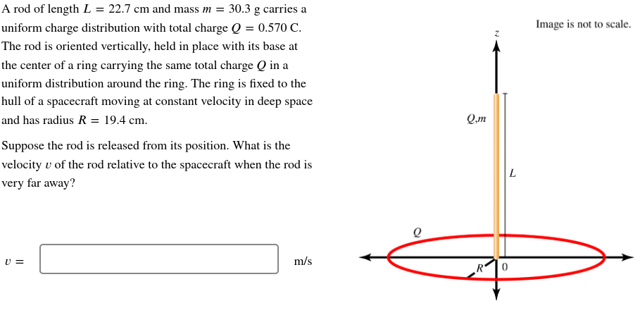 Solved A rod of length L=22.7 cm and mass m=30.3 g carries a | Chegg.com